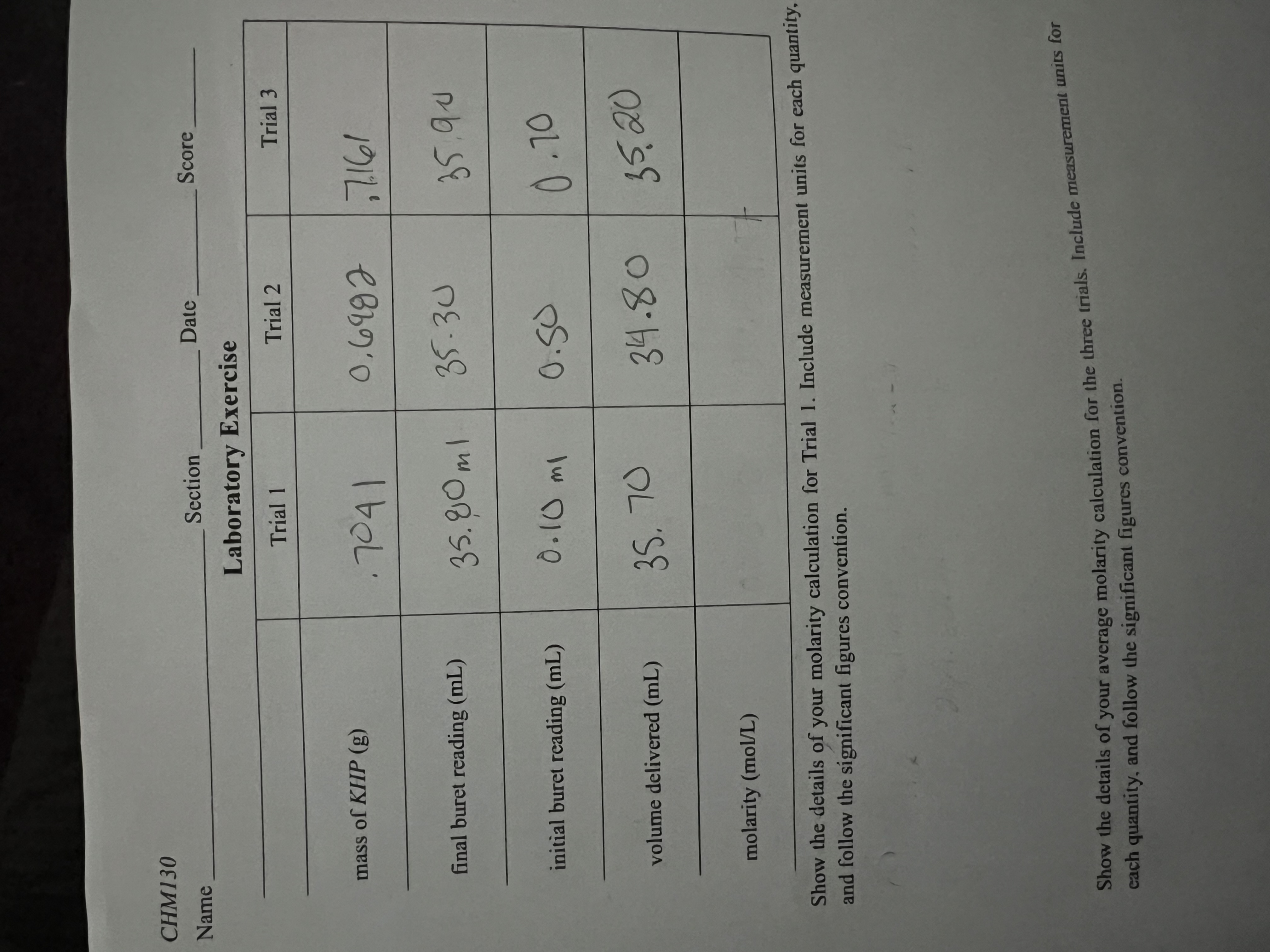 Laboratory ExerciseShow the details of your molarity | Chegg.com