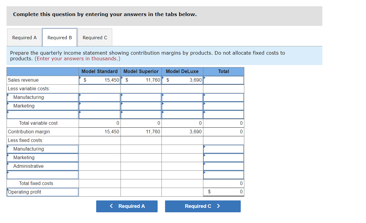 Solved Problem 4-64 (Algo) Decision Whether to Add or Drop | Chegg.com