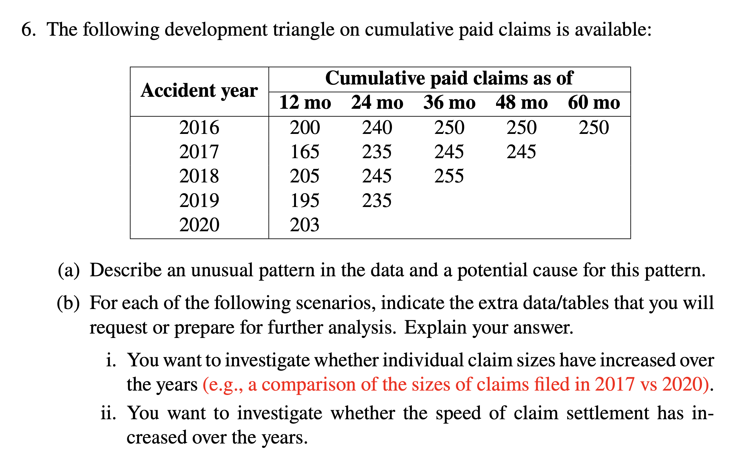 Solved 5. The following development triangle on cumulative | Chegg.com