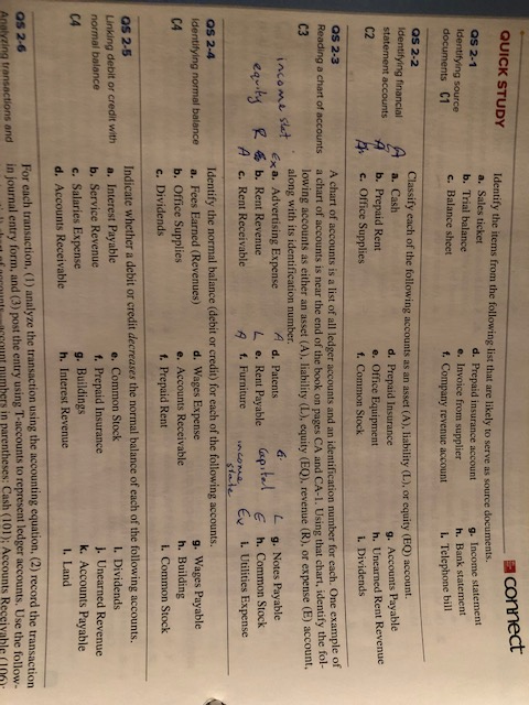 Solved QUICK STUDY QS 2-1 Identifying source documents C1 | Chegg.com
