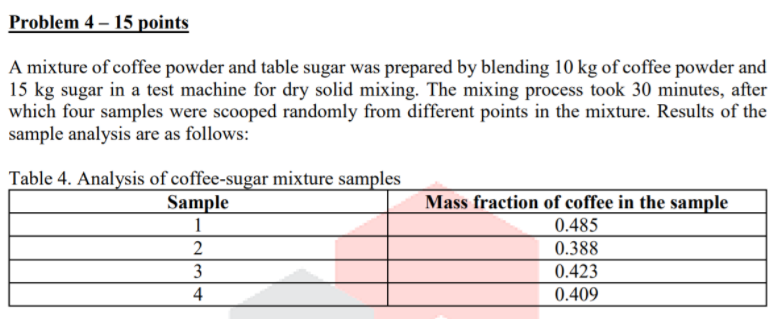 Solved Problem 4 - 15 points A mixture of coffee powder and | Chegg.com