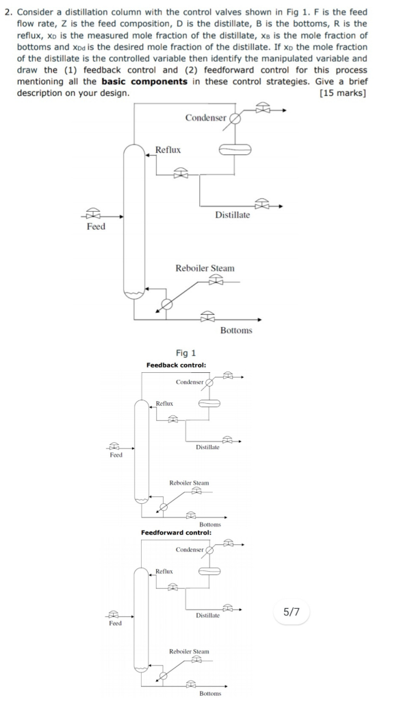 Solved Consider a distillation column below, F is the feed | Chegg.com