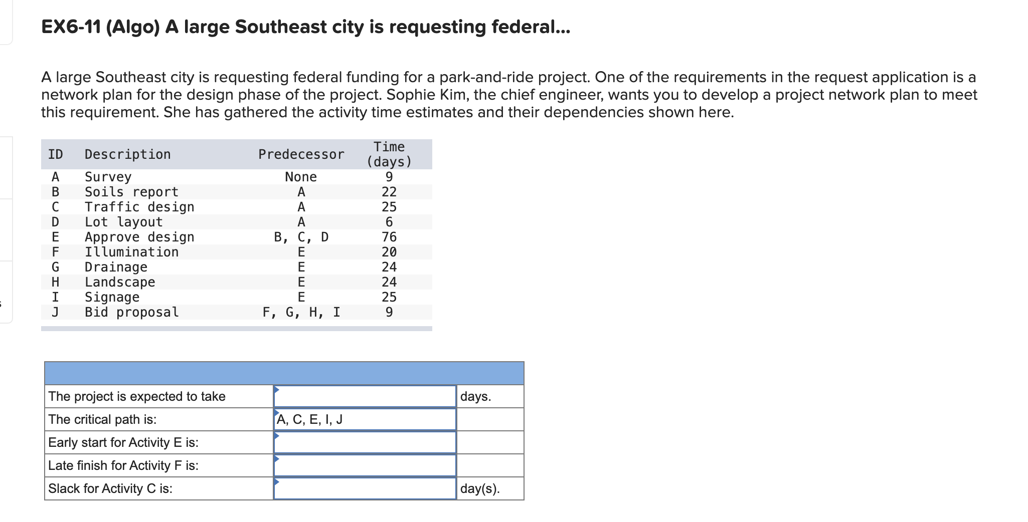 Solved EX6-11 (Algo) ﻿A large Southeast city is requesting | Chegg.com