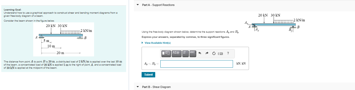 Solved Learning Goal: Understand how to use a graphical | Chegg.com