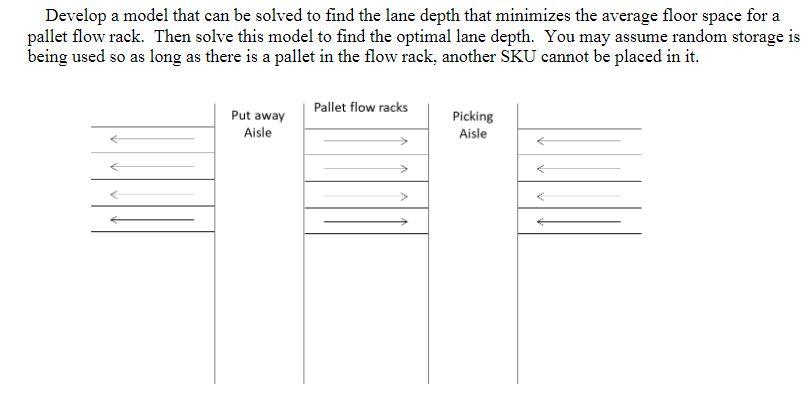 Develop a model that can be solved to find the lane | Chegg.com