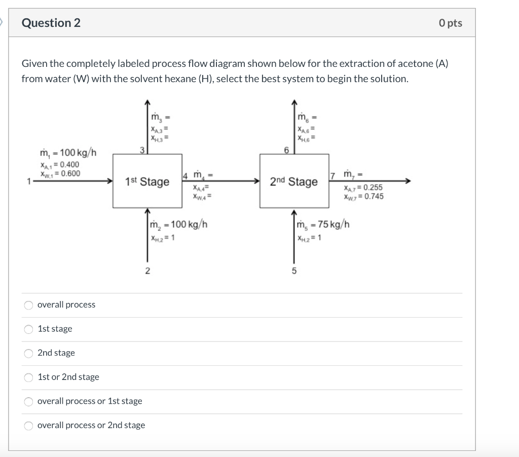 [DIAGRAM] Process Flow Diagram Acetone - MYDIAGRAM.ONLINE