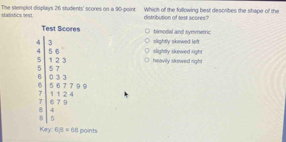 Solved The stemplot displays 26 students' scores on a | Chegg.com