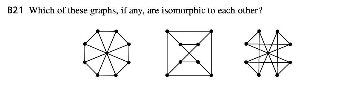 Solved B21 Which of these graphs, if any, are isomorphic to | Chegg.com