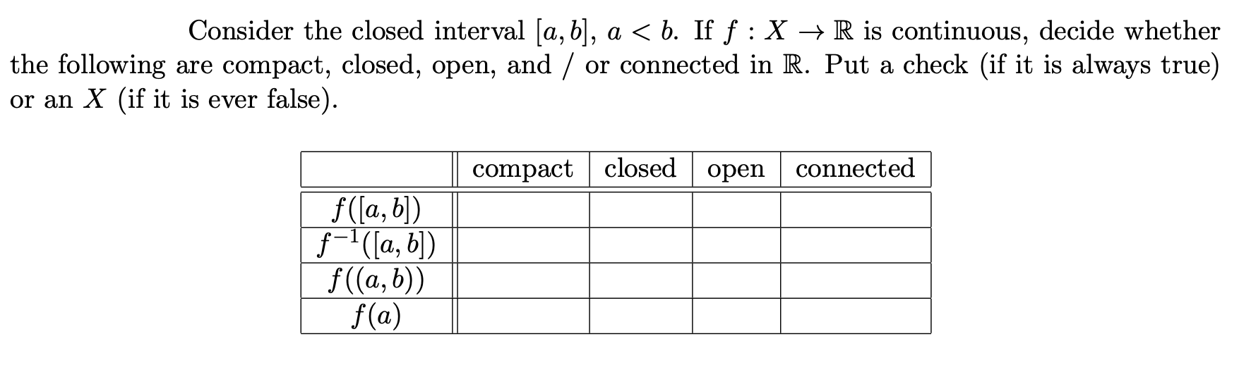 Solved Consider the closed interval [a,b], a