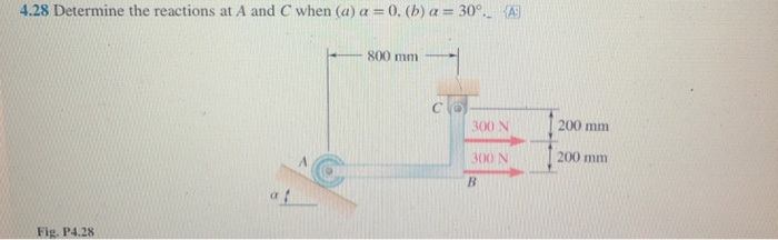 Solved 30 A] 4 28 Determine The Reactions At A And C When