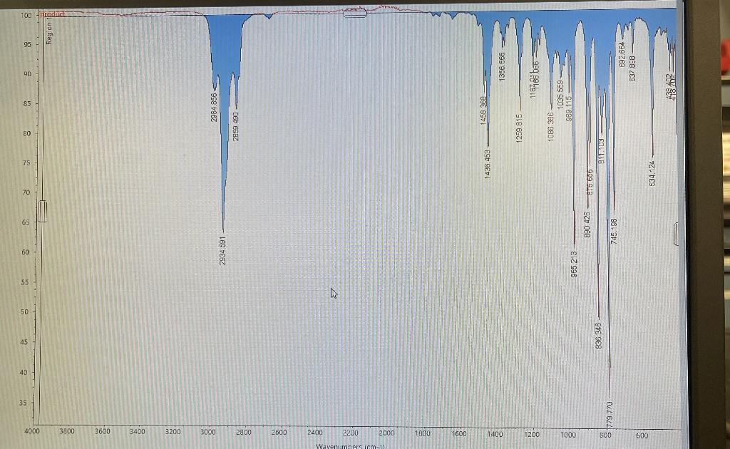 Solved Considering both the quantity and purity of product | Chegg.com