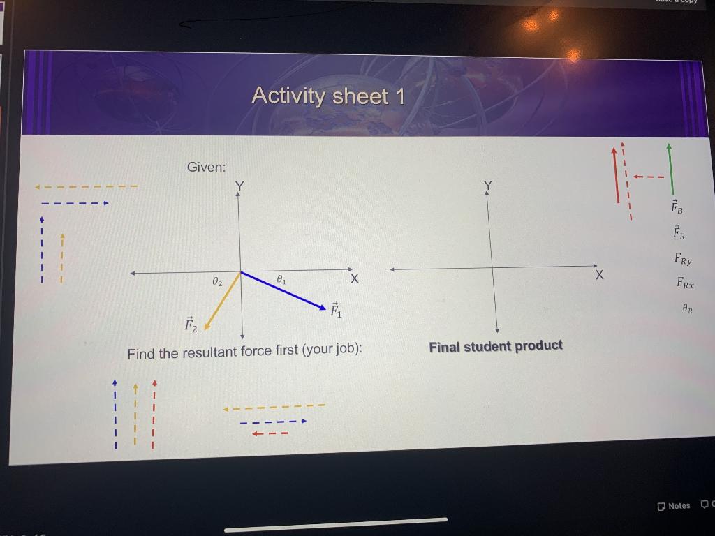 Solved Activity sheet 1 Given: Fry 0 02 Х x FRx OR Find the | Chegg.com