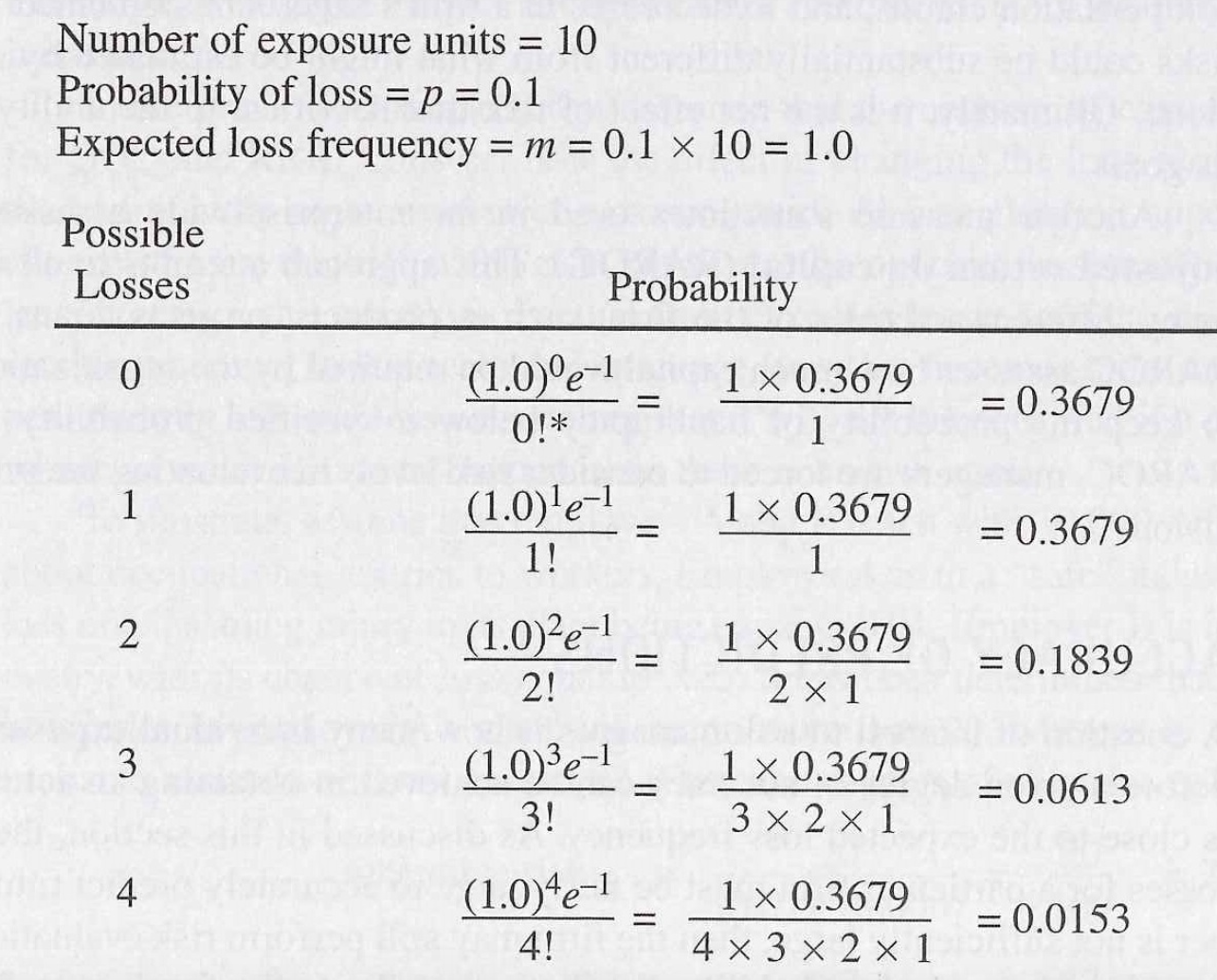 Solved \\[ \\begin{array}{l} \\text { loss }=p=0.1 \\\\ | Chegg.com