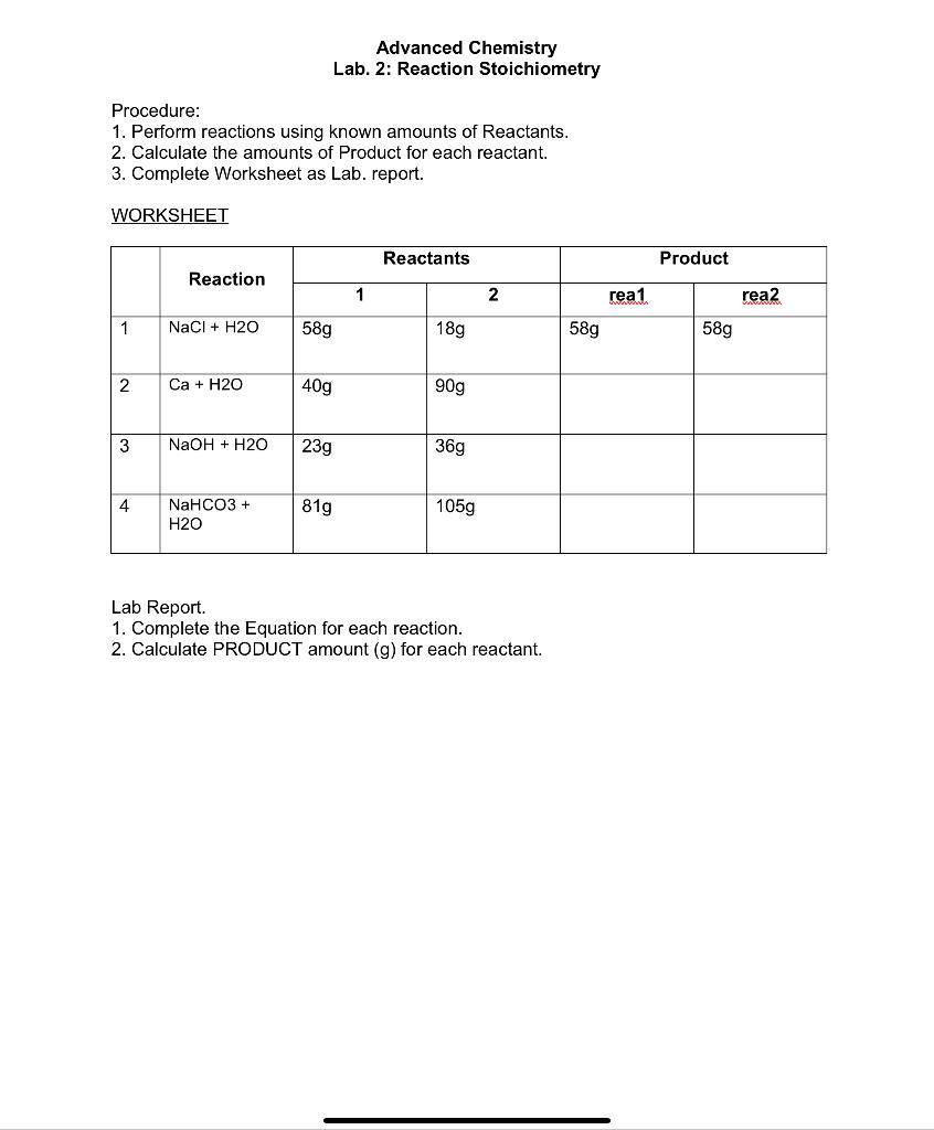 Solved Advanced Chemistry Lab. 2: Reaction Stoichiometry | Chegg.com