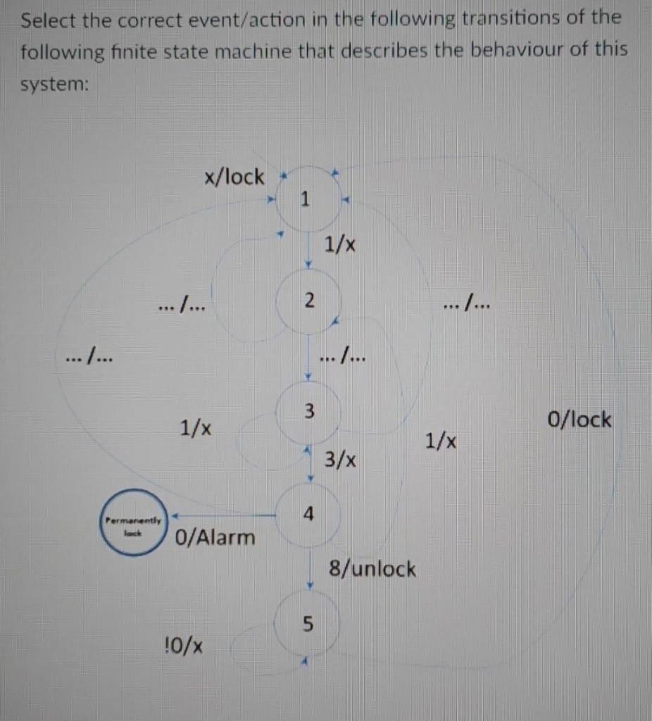 Solved Consider a Finite State Machine (FSM) that will | Chegg.com