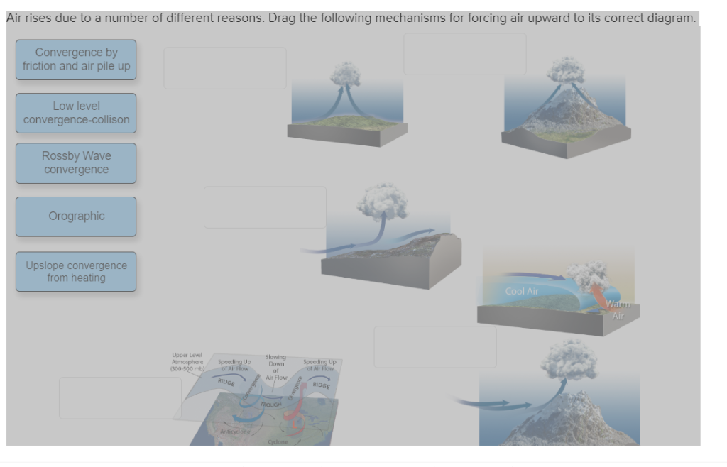 Solved Air rises due to a number of different reasons. Drag | Chegg.com