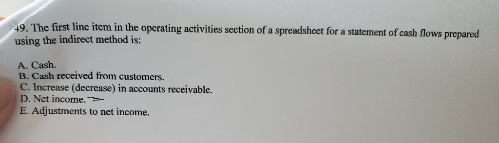 Solved 49. The first line item in the operating activities | Chegg.com
