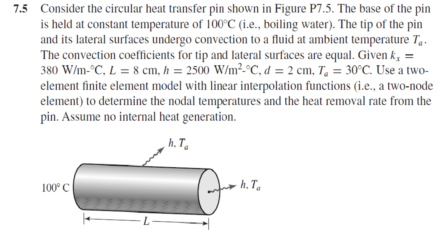 5 Consider the circular heat transfer pin shown in | Chegg.com