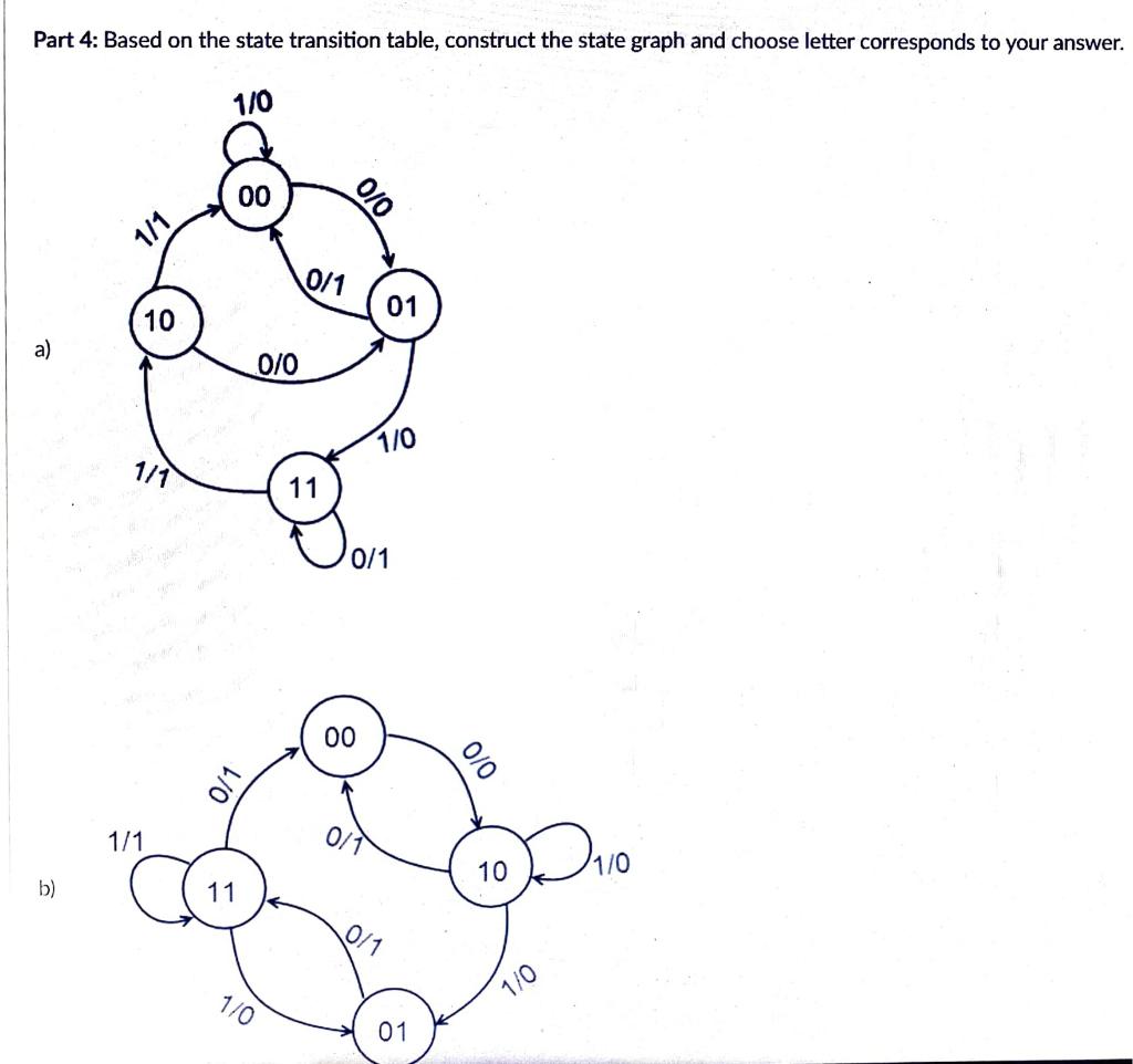 Solved Sequential Circuit Analysis(5 parts). Study the | Chegg.com