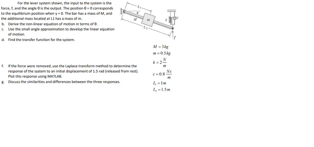 Solved For the lever system shown, the input to the system | Chegg.com