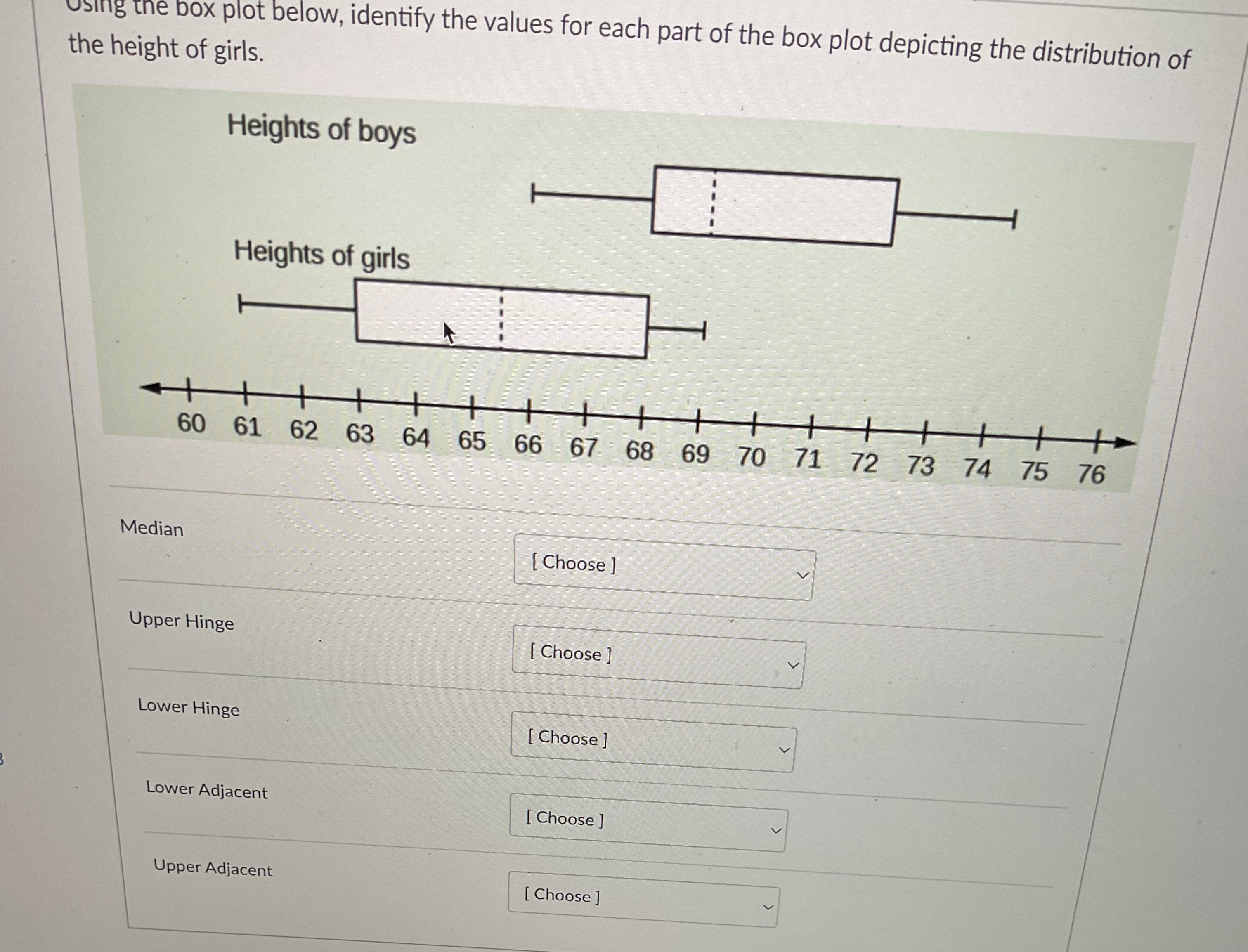 Solved the height of girls. Median Upper Hinge Lower Hinge | Chegg.com