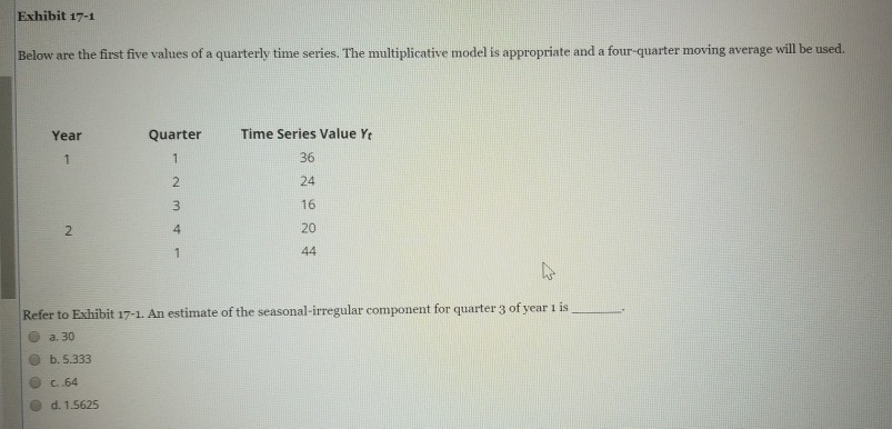 Solved Exhibit 17 1 Below Are The First Five Values Of A