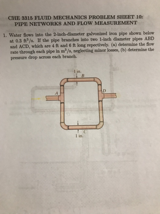 Solved determine the differential height,&! the water | Chegg.com