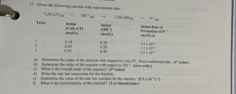 Solved 17. Given the following reaction with experimental | Chegg.com