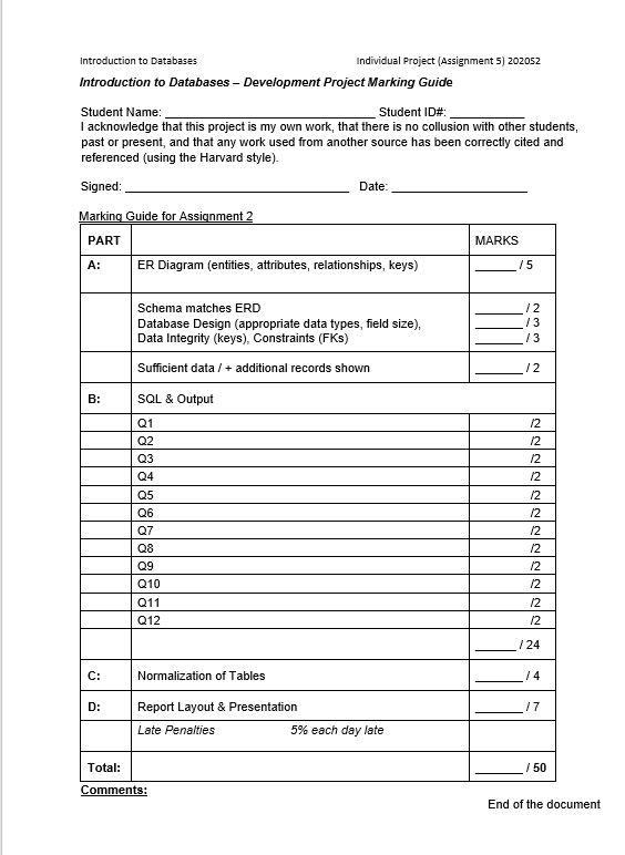 Solved ITICT107A Introduction to Databases Individual | Chegg.com