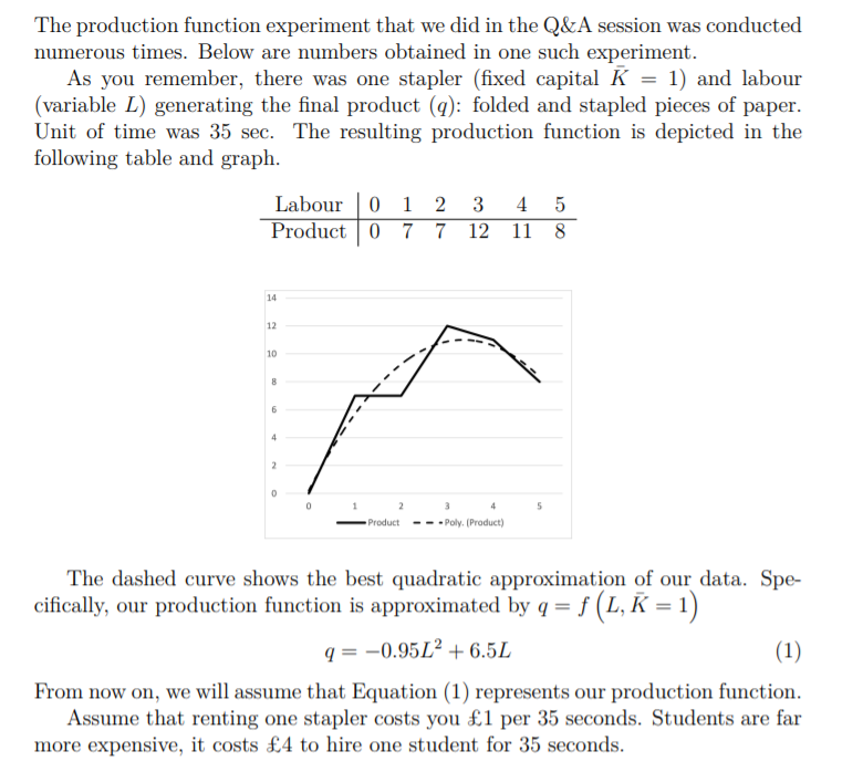 Solved The production function experiment that we did in the | Chegg.com
