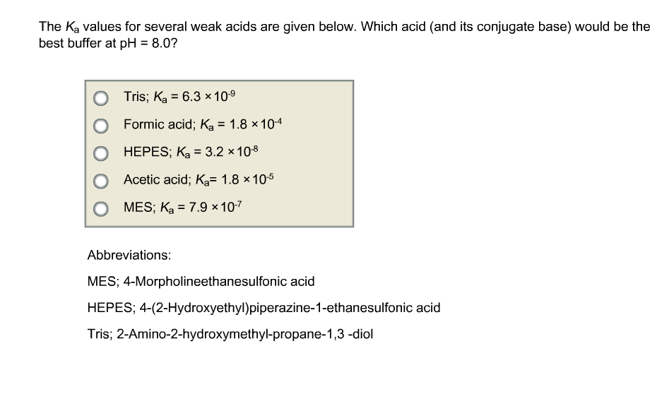 Solved The Ka values for several weak acids are given below. | Chegg.com