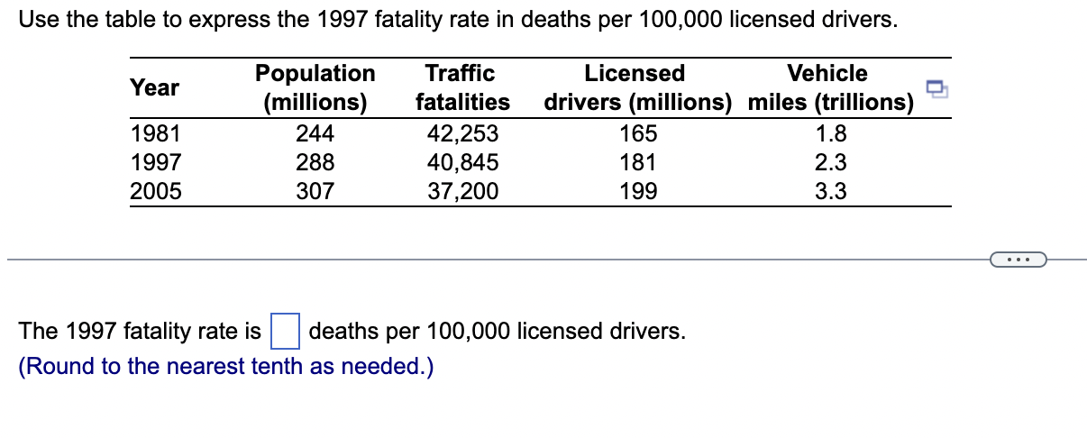 Solved Use the table to express the 1997 fatality rate in | Chegg.com