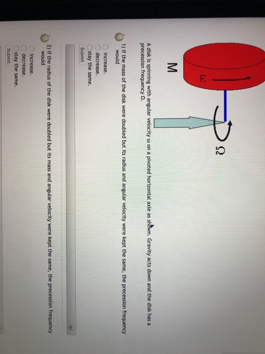 Solved disk IS axle pivot A disk is spinning with angular | Chegg.com