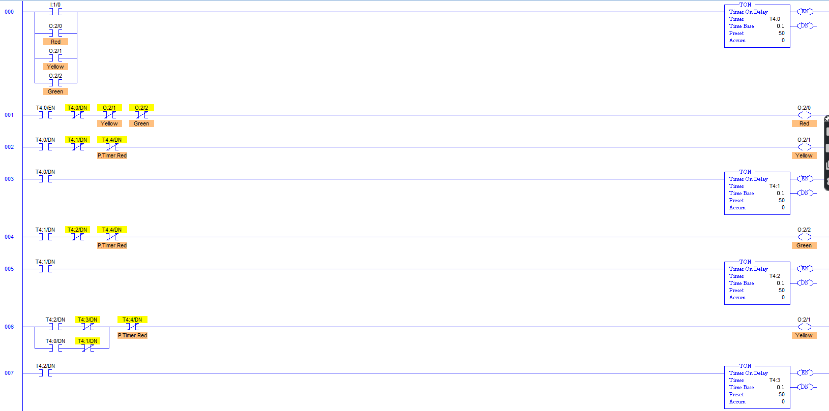 Solved 3. Explain in detail how the ladder diagram below | Chegg.com