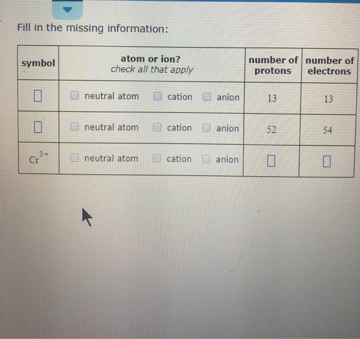 Solved Fill in the missing information: atom or ion? check | Chegg.com