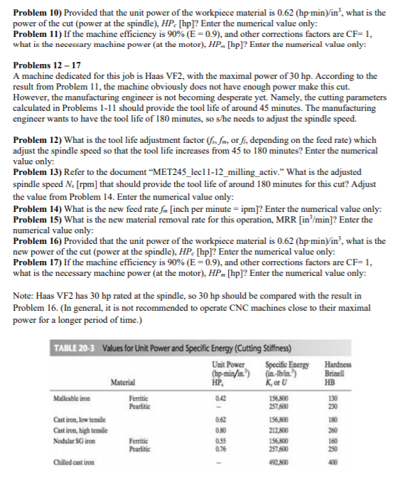 Problems 1 - 10 Workpiece: Before CNC programming, a | Chegg.com