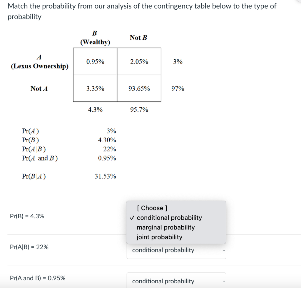 Solved All of the follow statements about a contingency | Chegg.com