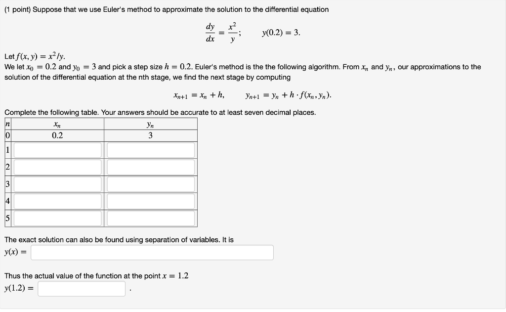 Solved (1 point) Suppose that we use Euler's method to | Chegg.com