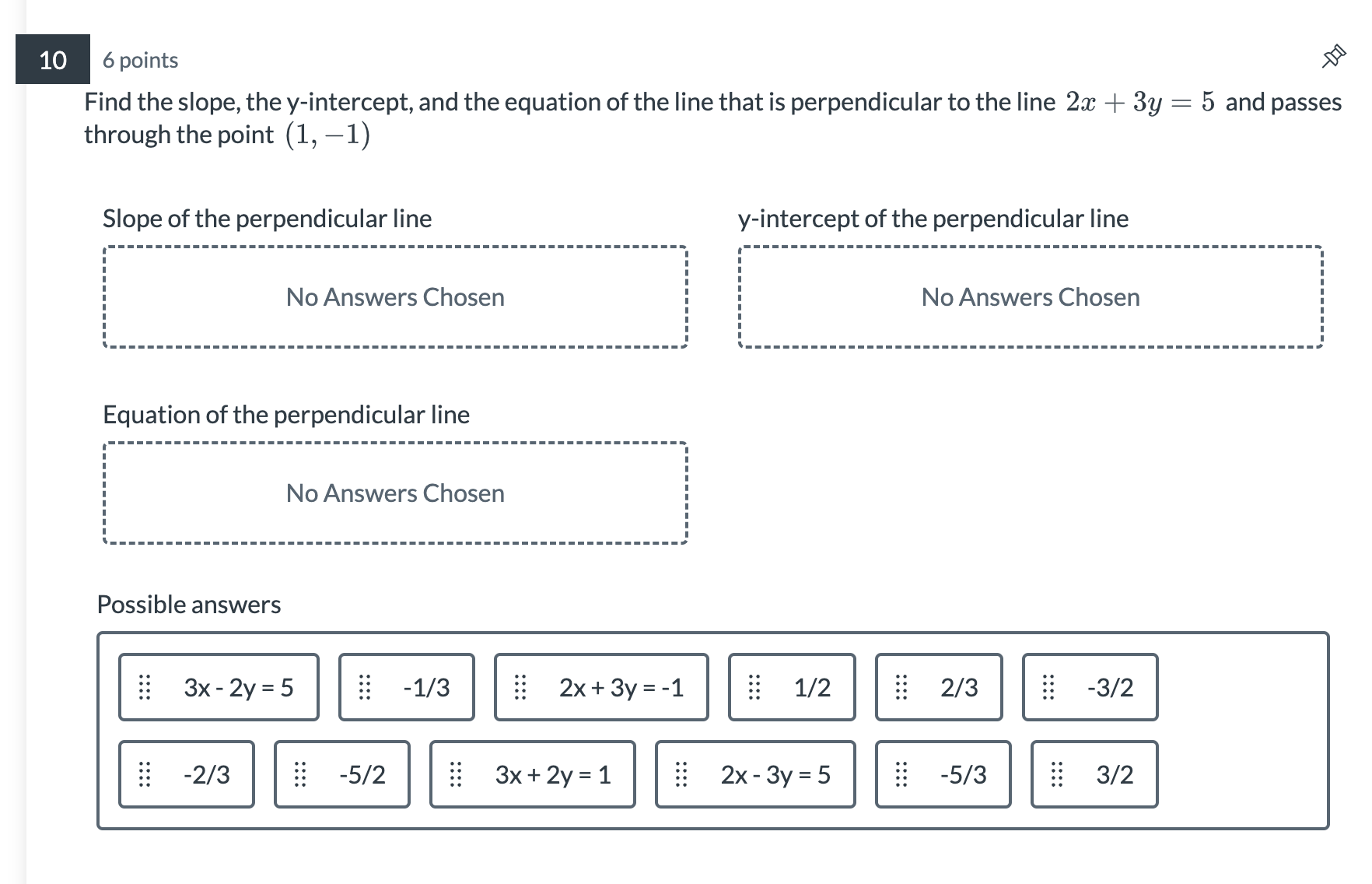 Solved 6 points ∞ Find the slope, the y-intercept, and the | Chegg.com