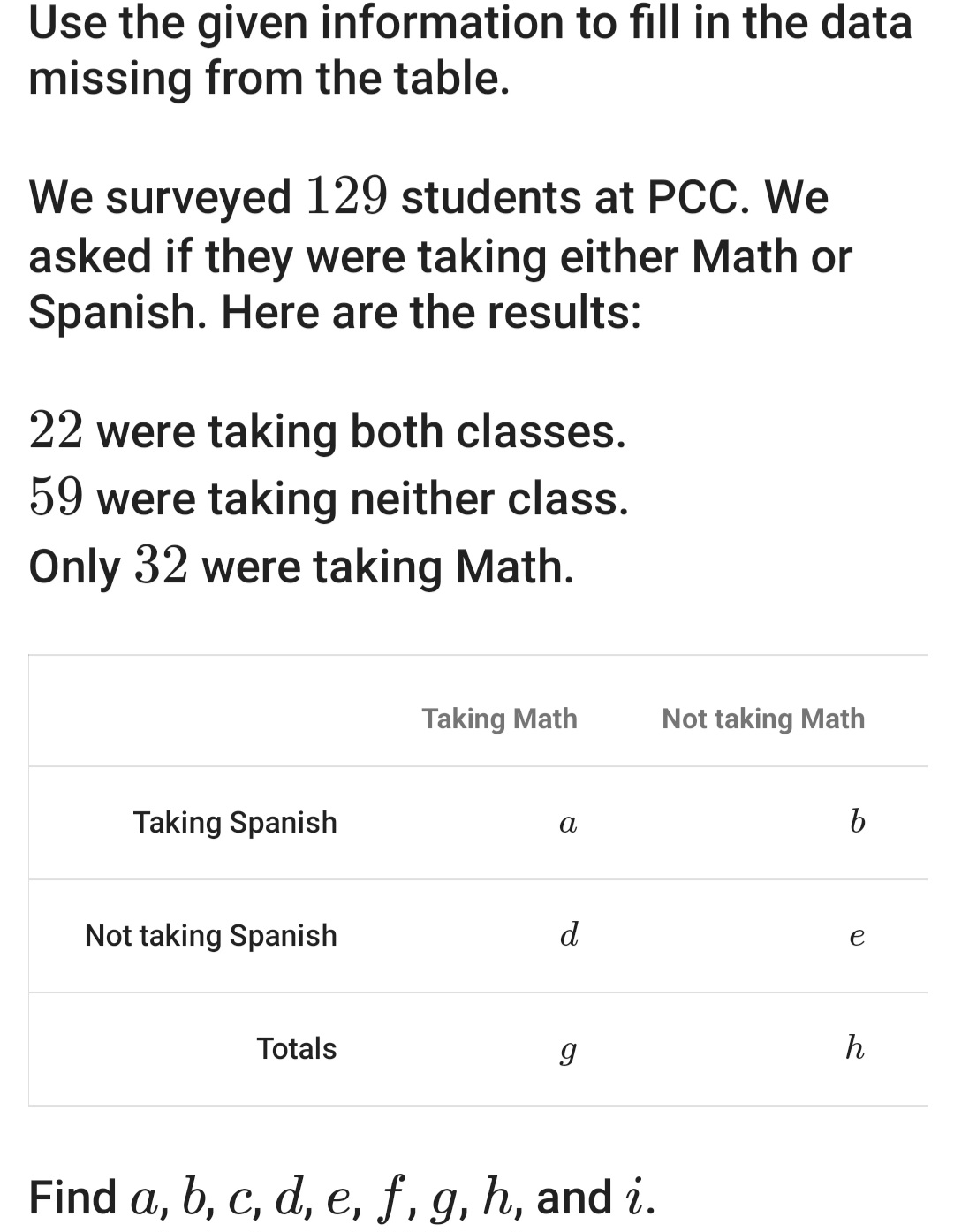 Solved Use the given information to fill in the data missing | Chegg.com