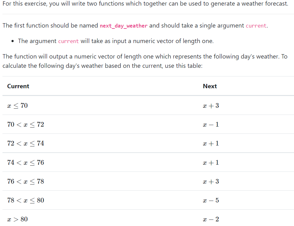 Solved For this exercise, you will write two functions which | Chegg.com