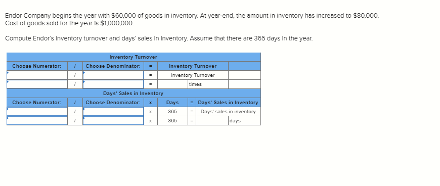Solved Endor Company begins the year with $60,000 of goods | Chegg.com