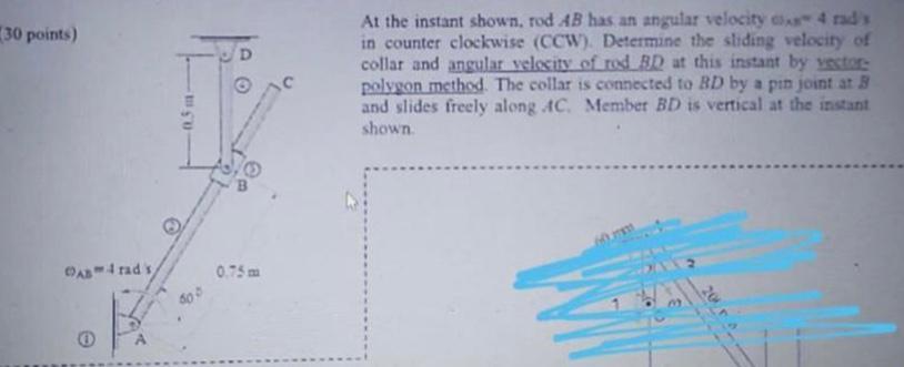 Solved (30 points) At the instant shown, rod AB has an | Chegg.com