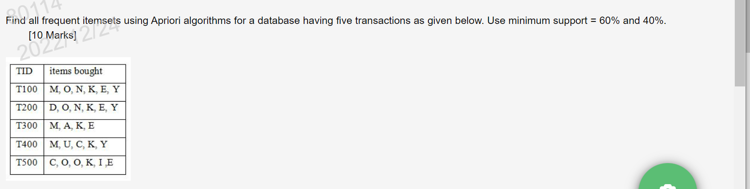 Solved Find all frequent itemsets using Apriori algorithms | Chegg.com