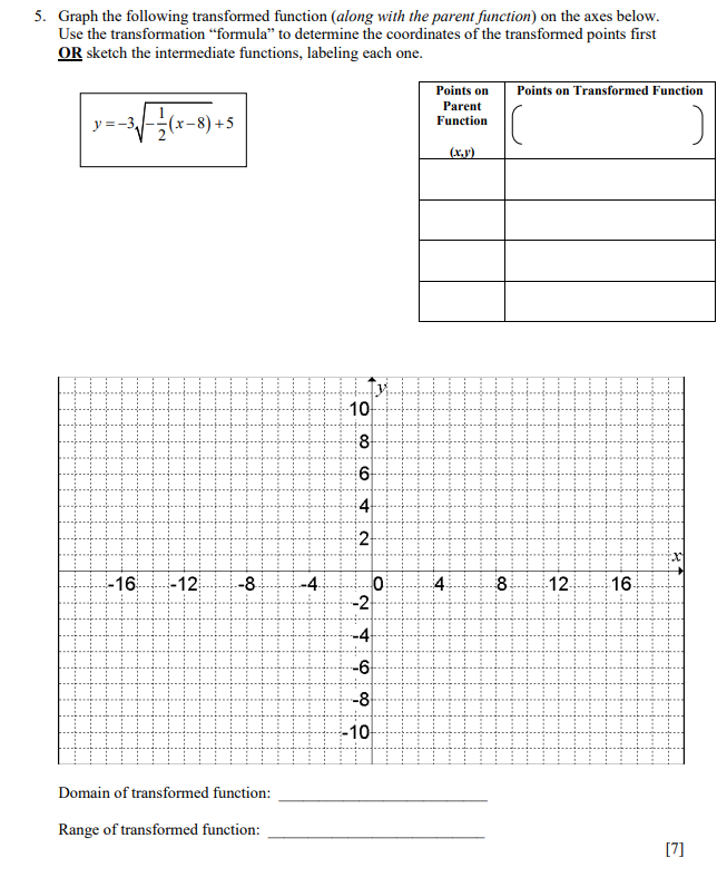 Solved 5. Graph the following transformed function (along | Chegg.com