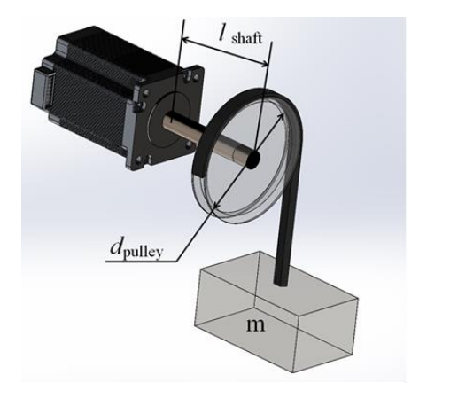 Solved A mass of m = 1200 kg will be lifted by an electric | Chegg.com