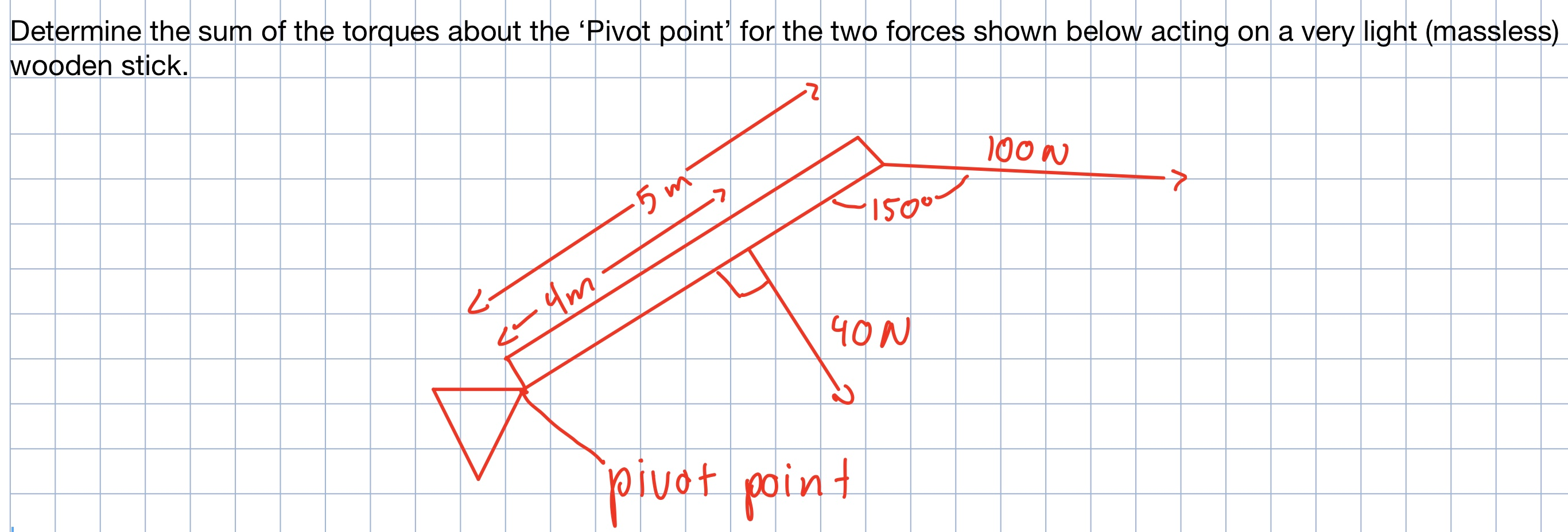 Solved Determine the sum of the torques about the 'Pivot | Chegg.com