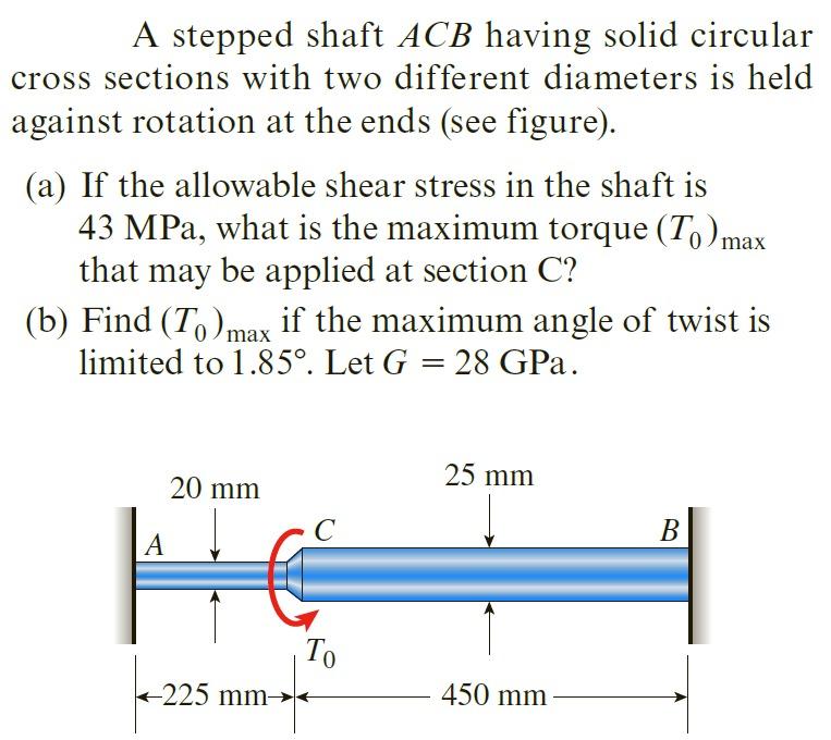Solved A stepped shaft ACB having solid circular cross | Chegg.com