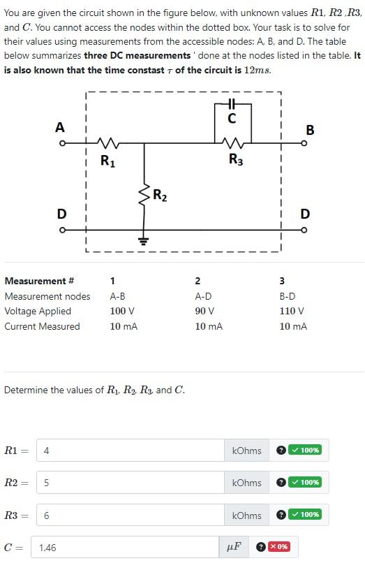 Solved You are given the circuit shown in the figure below, | Chegg.com