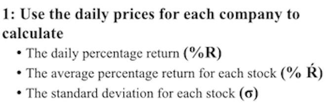 Solved 1: Use the daily prices for each company to calculate | Chegg.com